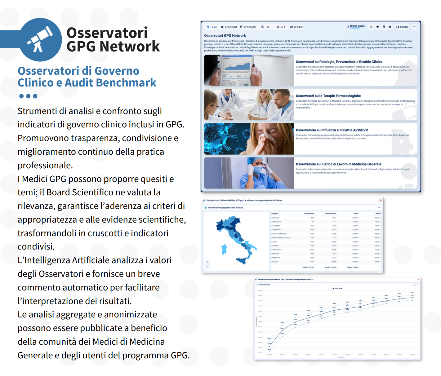 GPG Network & Osservatori - GPG
